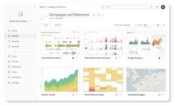tableau - Office of Institutional Research